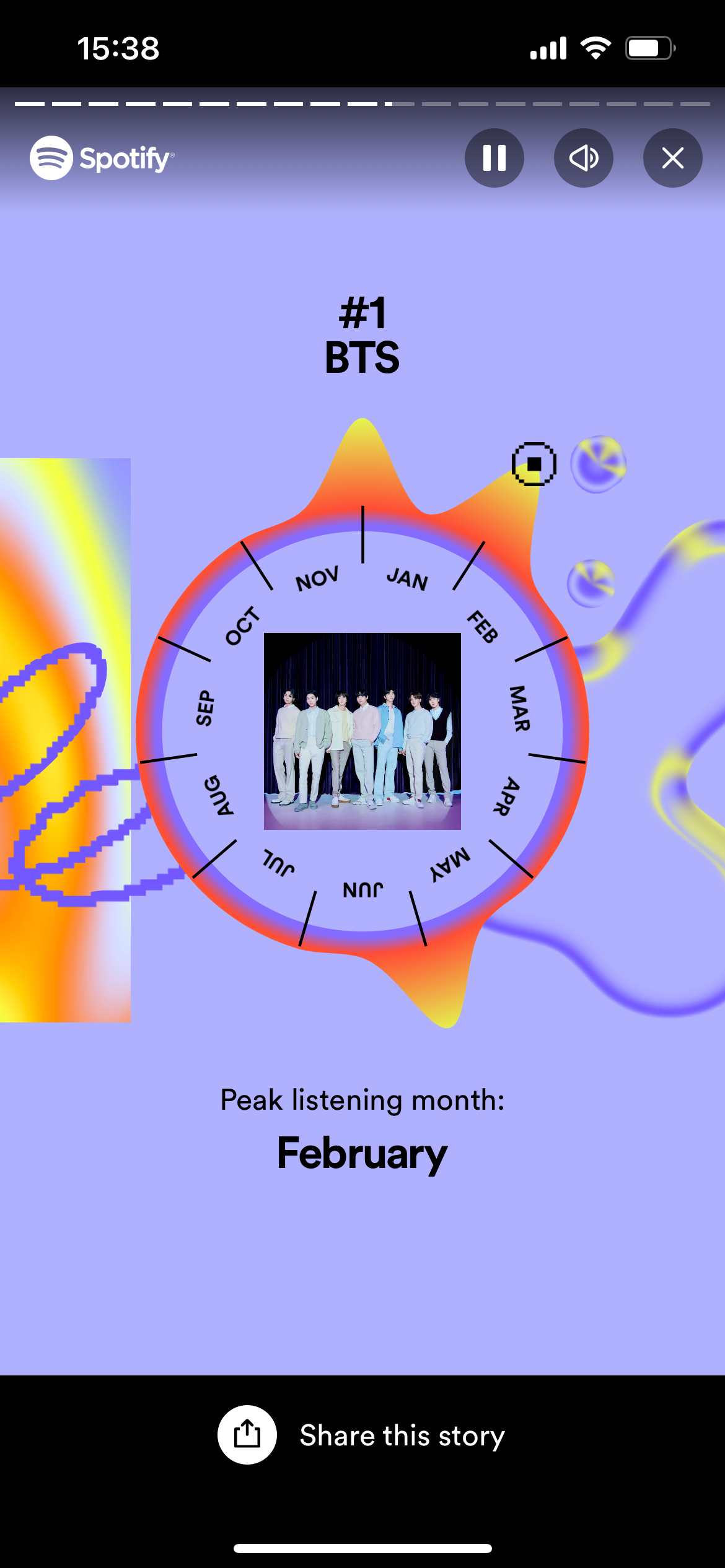 Comment obtenir votre Spotify Wrapped 2023 - ThemeLocal - Des conseils de blog qui fonctionnent ...